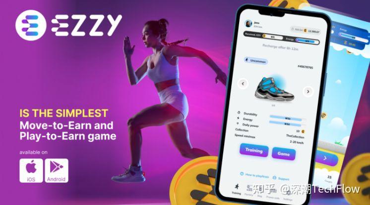 EZZY 游戏已超过 5 万名用户：了解最简单的 M2E 和 P2E 应用 - 知乎