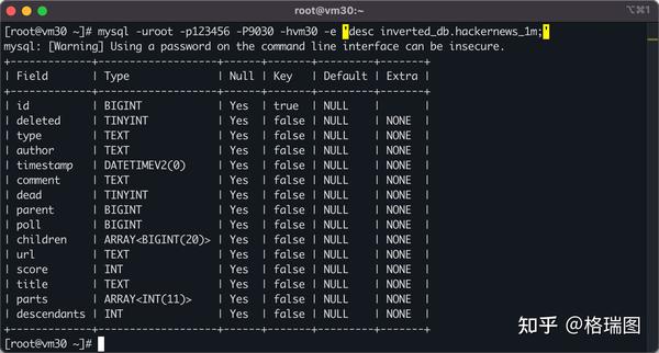 Apache Doris-0029-索引概述-02-倒排索引 - 知乎