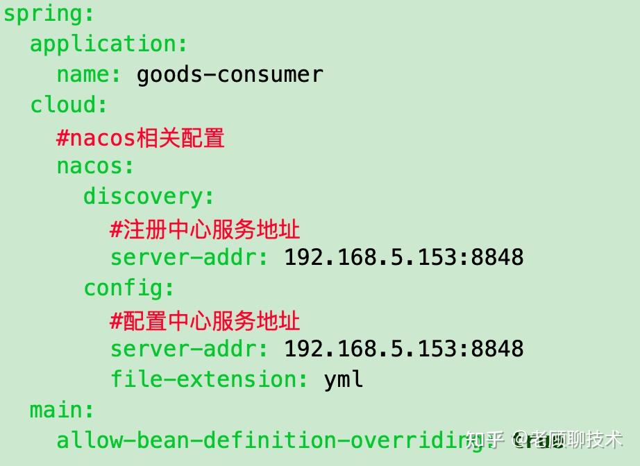 SpringCloud Alibaba之Nacos配置中心 - 知乎