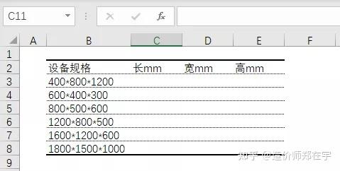 一个例子拉通LEFT、MID、RIGHT、FIND、LEN五个Excel函数用法，你总会用到 - 知乎