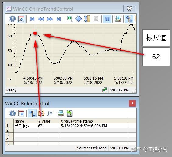 如何获取 WinCC趋势控件中标尺的坐标值? - 知乎