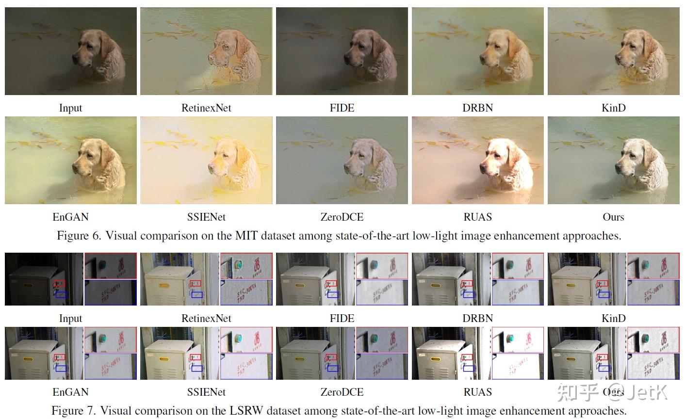 论文解读：《Toward Fast, Flexible, and Robust Low-Light Image Enhancement ...