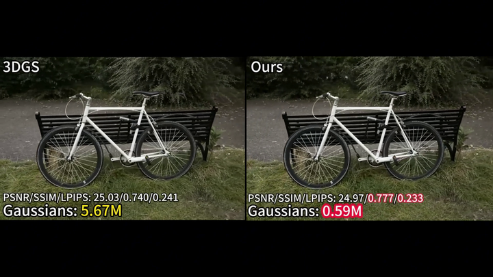 [日报] 曼彻斯特大学、大湾区大学、中山大学提出Distilled-3DGS，使用知识蒸馏技术压缩3DGS，在3D重建效果基本保持的情况下，大幅度减少3D高斯的数量 - 知乎