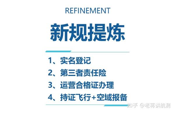 【热点解读】如何在UOM平台申请无人机飞行活动（空域）？ - 知乎