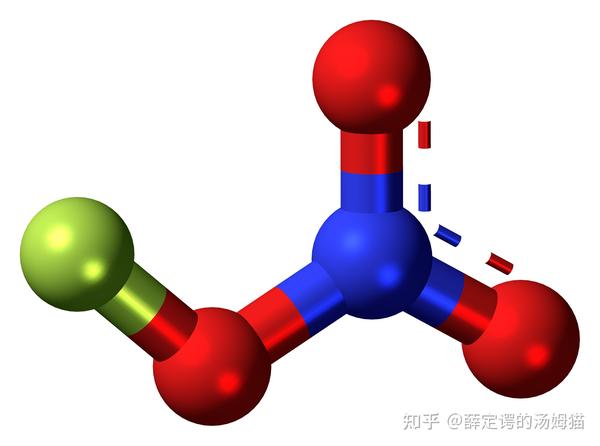 化学元素手册·氟· 33 硝酸氟 知乎