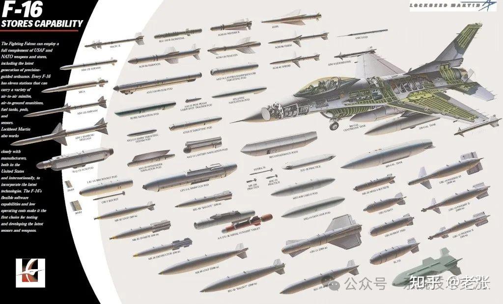 【美图集】F16战机组成原理及内部结构图介绍 - 知乎