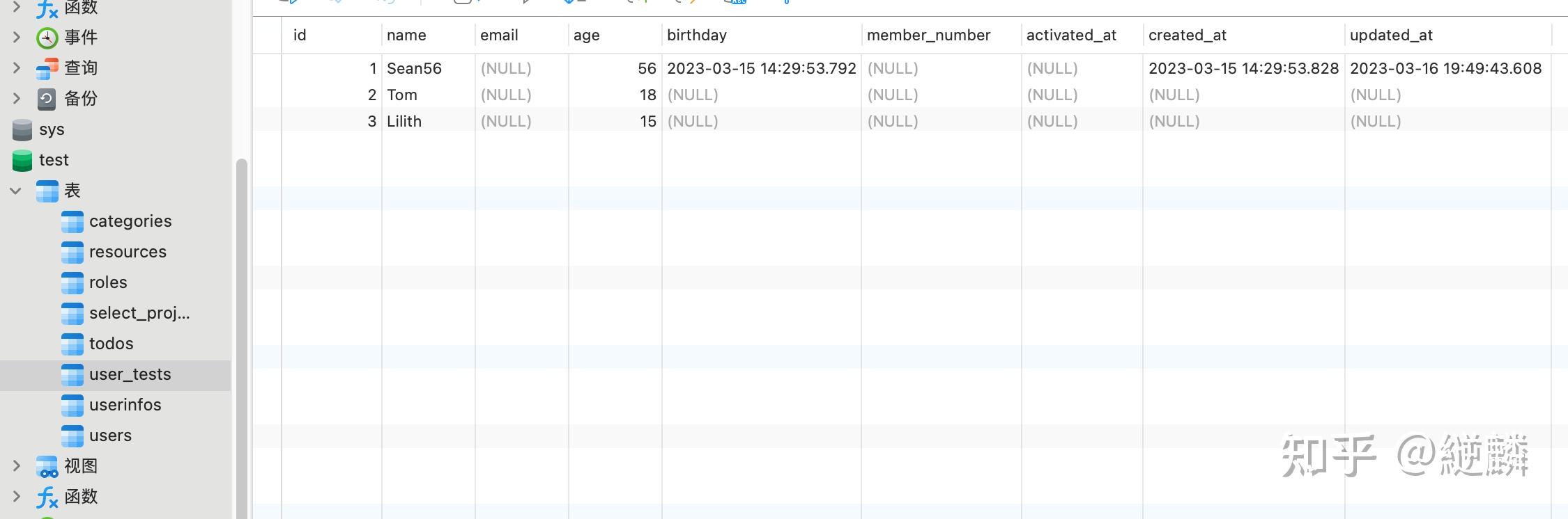 golang gorm 使用分享和 redis使用 - 知乎