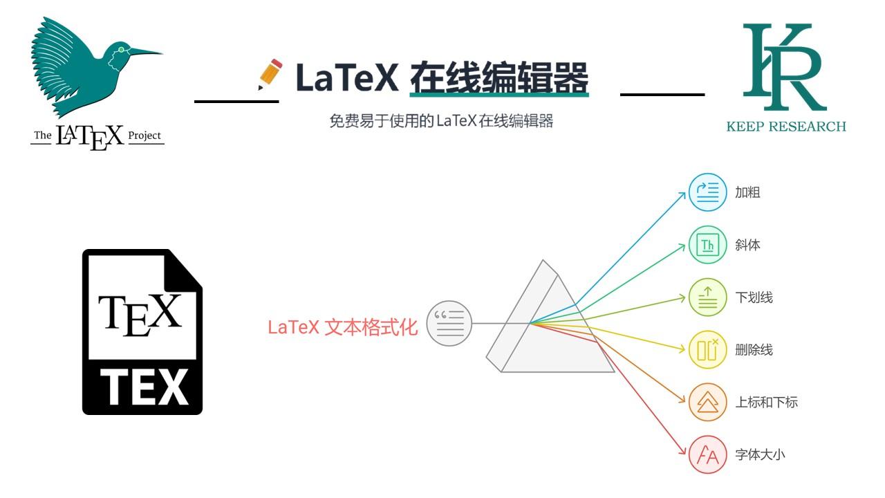 手把手教你LaTeX(日更)- 第4讲 文本格式化：颜色、加粗、斜体、下划线、字体大小 - 知乎