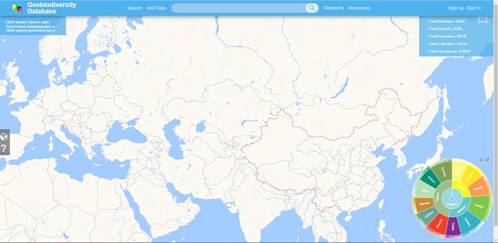 GBDB——地球生物多样性数据库介绍与了解 - 知乎