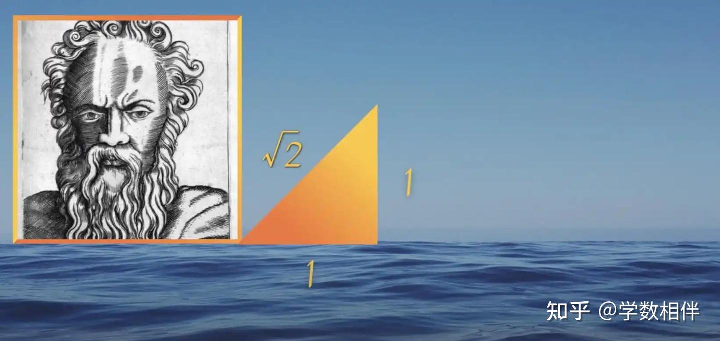 1. 绪论 实数 - 菲赫金哥尔茨 - 菲砖 - 知乎