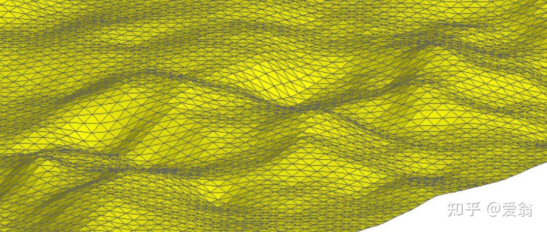 基于matlab建立海面模型导入Altair FEKO软件开展海面电磁仿真 - 知乎