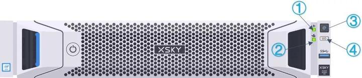 XSKY软件定义存储一体机 XE2000高效运维实践 - 知乎