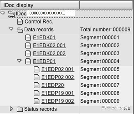 SAP IDoc基础 - 模块顾问必读！ - 知乎