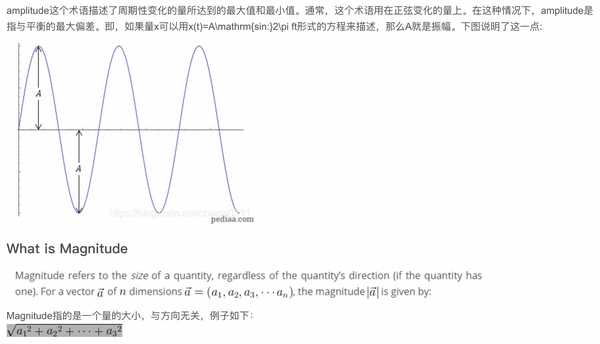 【时间序列】表征学习 TS2Vec 详解 - 知乎