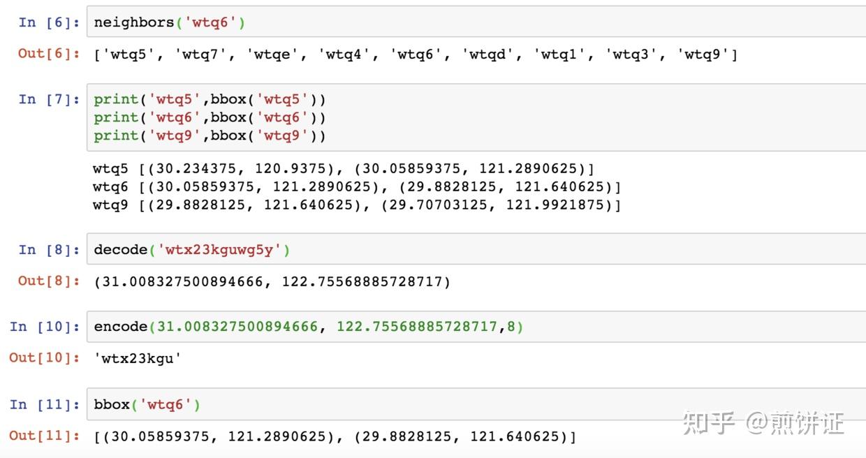 【花式GIS】Geohash的python实现 - 知乎