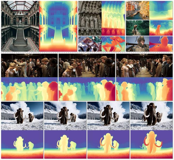 Depth Any Video：开启视频深度估计新纪元 - 知乎