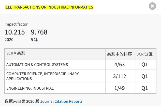 多年6-9分，影响因子今年首破10分，发现SCI期刊潜力股！ - 知乎