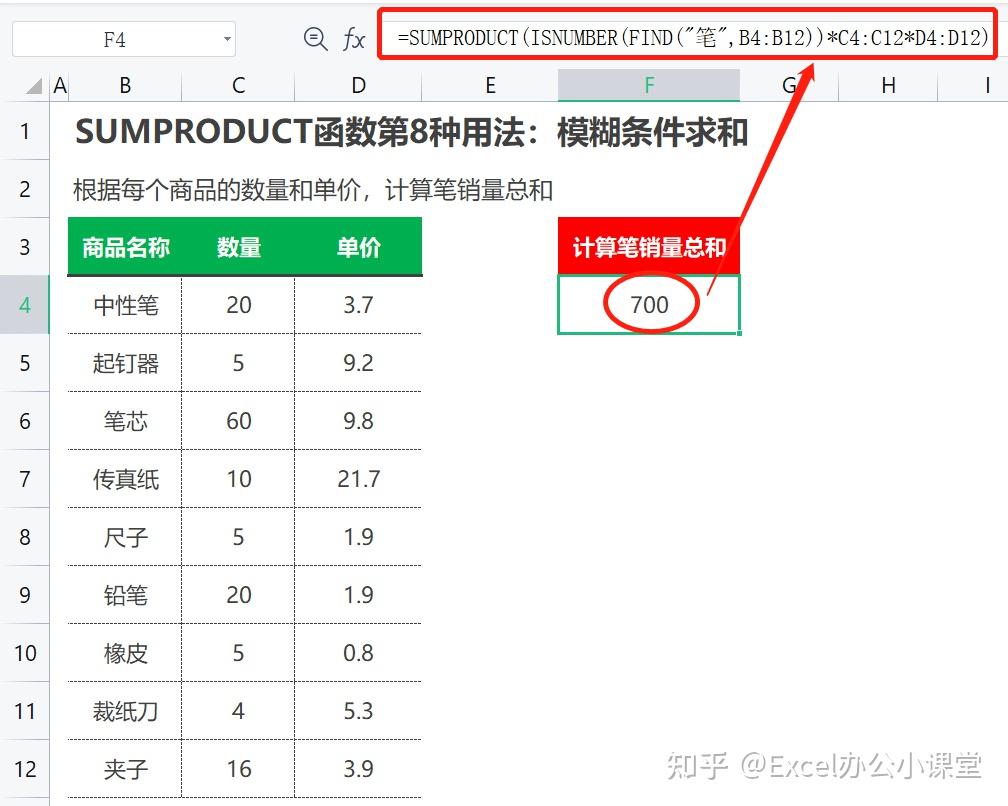 万能函数SUMPRODUCT超实用的10种经典用法 - 知乎