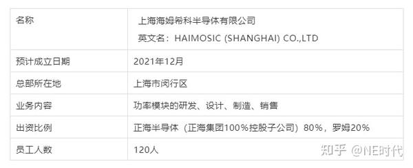 一家SiC功率模块合资公司成立，已获电动车企的订单 - 知乎