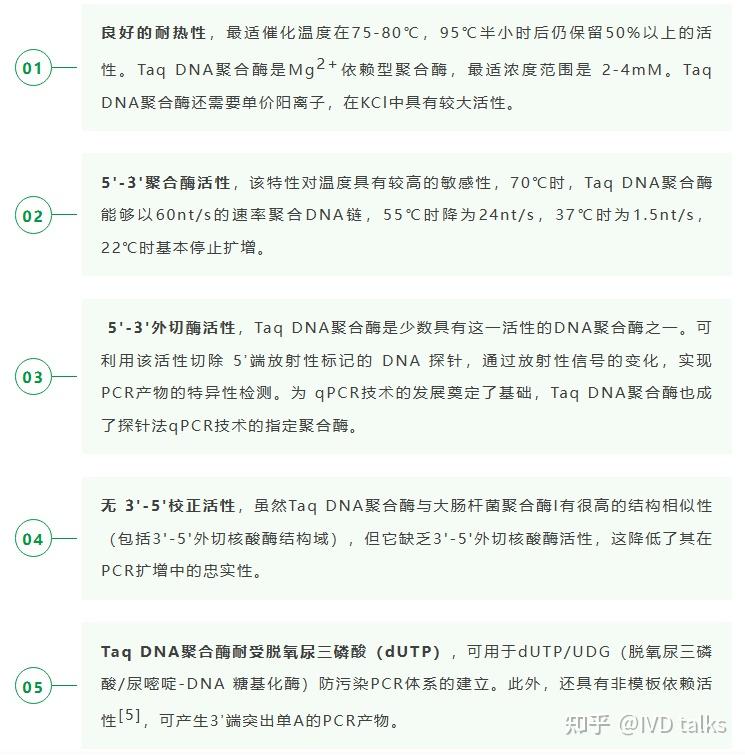 【PCR核心酶】Taq DNA聚合酶 - 知乎