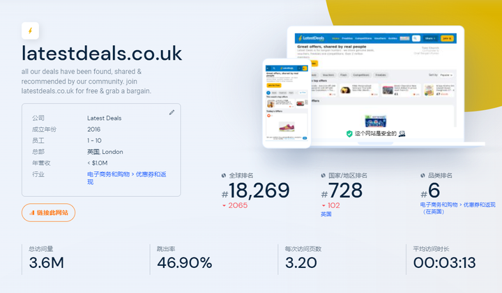 英国站最亲民的deal网站-Latestdeals ！ - 知乎