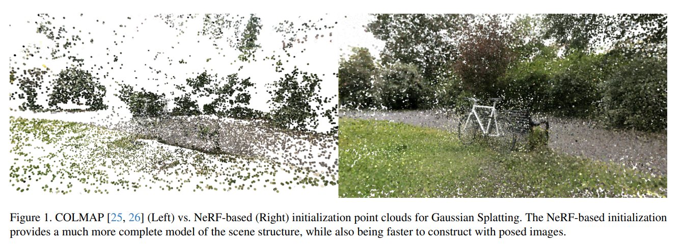 NeRF/3DGS&Beyond 04.25（GaussianTalker，3DGS是否需要SfM，FlowMap，CLIP-GS，GStream，NeRF自动驾驶综述，X-Ray等） - 知乎
