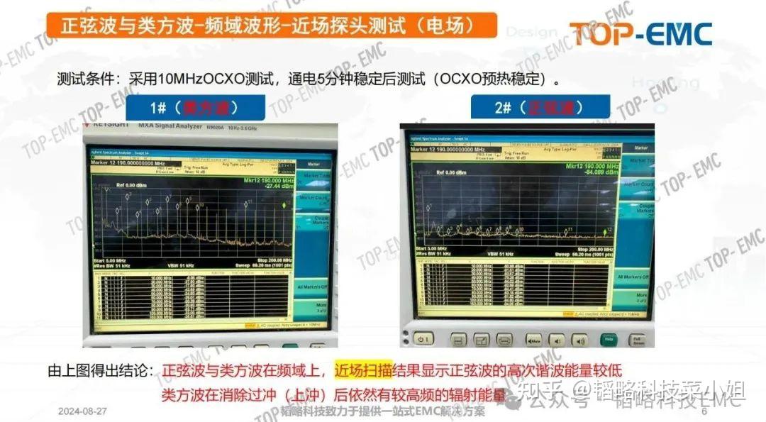 EMC小tips之正弦波与类方波的辐射谁家强 - 知乎