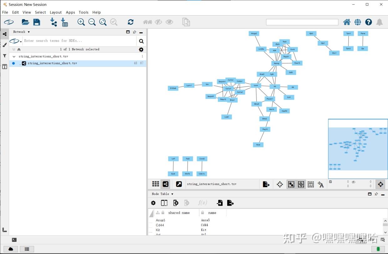 RNA-seq入门实战（十）：PPI蛋白互作网络构建（下）——Cytoscape软件的使用 - 知乎