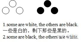对于one,another,the other;some,others,the others 的理解 - 知乎