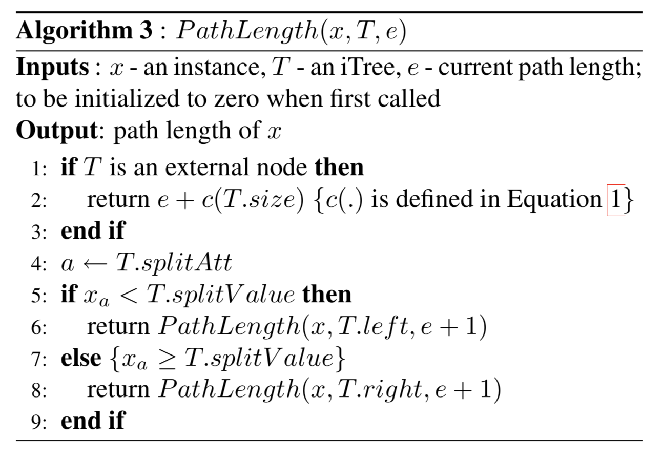 异常检测算法: Isolation Forest - 知乎