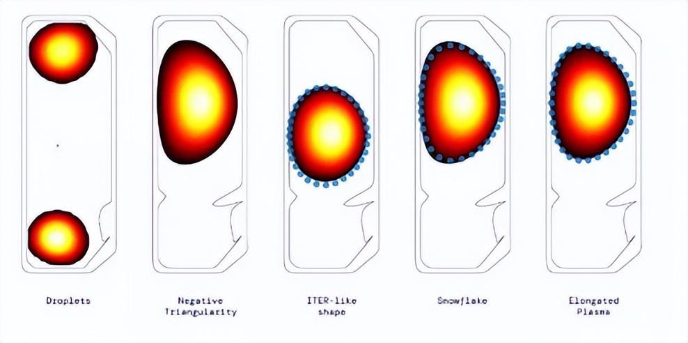 10万字《2022 AI4S全球发展观察与展望》重磅发布 - 知乎