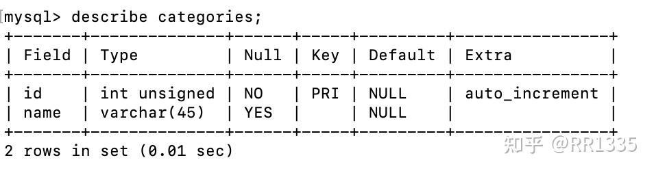 MySQL 连表查询-left join and right join - 知乎