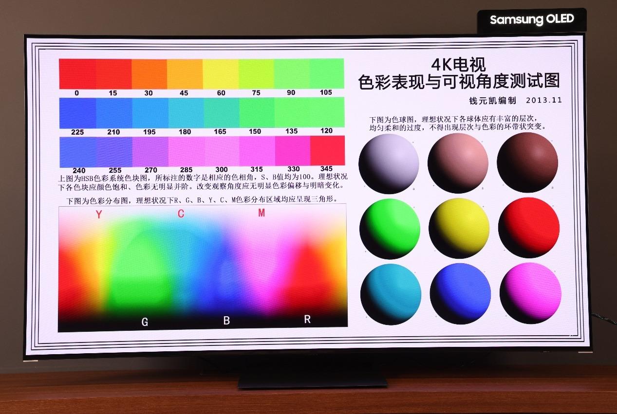 打造OLED天花板 三星OLED新品电视S90Z抢先评测 - 知乎