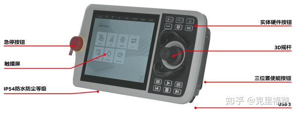 ABB OmniCore C30机器人控制柜 - 知乎