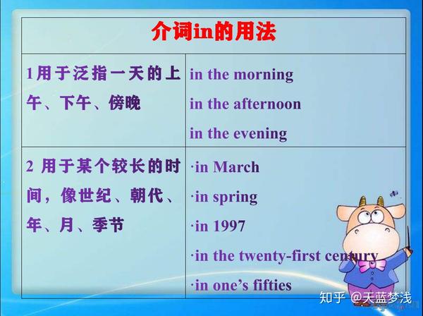 看过这篇文章，in，at，on这个介词语法的用法就通了 - 知乎