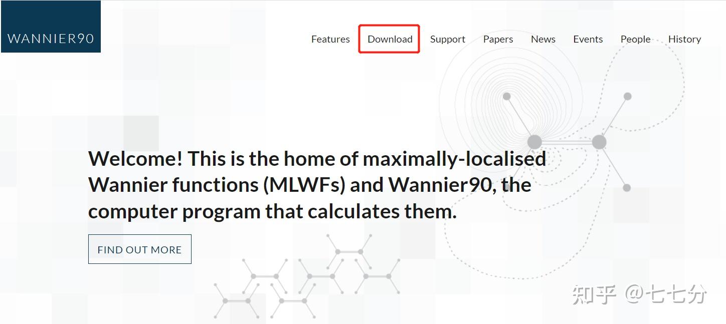 vasp.5.4.4.pl2+wannier90.2.1.0编译 - 知乎