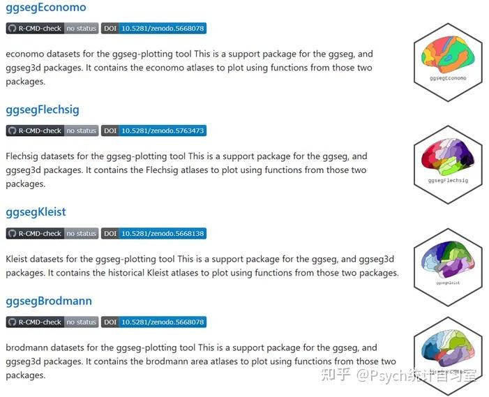 基于ggseg Package进行大脑统计的可视化 - 知乎