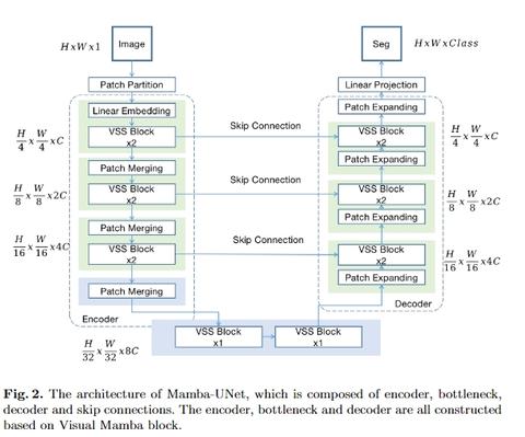 linux中的micromamba安装 - 知乎