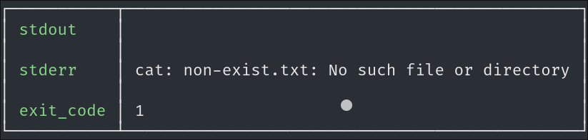 rust-tui-p3: 更多概念 - 知乎