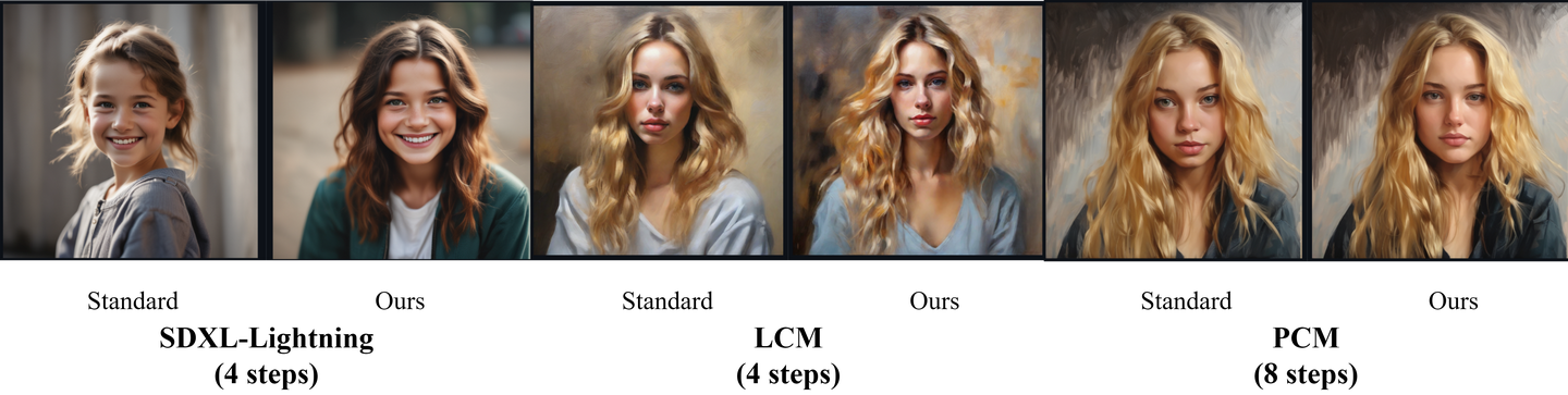 xLeaF Lab | 扩散模型的“黄金噪声”：随机噪声并不生而平等 - 知乎