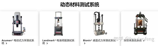 动态材料测试系统 电液伺服疲劳试验机设定了动态材料测试标准，并提供多用途载荷框架以及用于生物医学、土工材料和弹性体测试等特定应 用的测试系统 ...