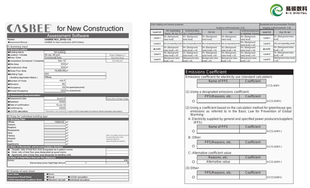 易碳大咖说 | 绿色建筑认证体系中的LCA与EPD要求解读（三）——日本CASBEE篇 - 知乎