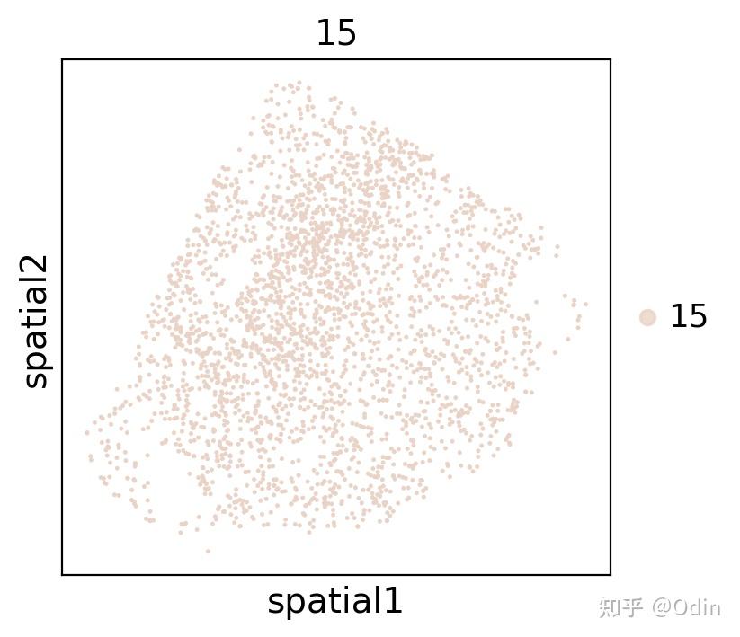 教程：用scanpy和squidpy分析单细胞空间转录组数据 - 知乎