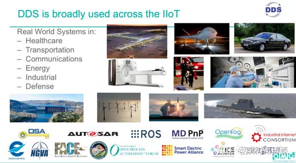 【架构新知】DDS通信协议是什么？有哪些优点 - 知乎