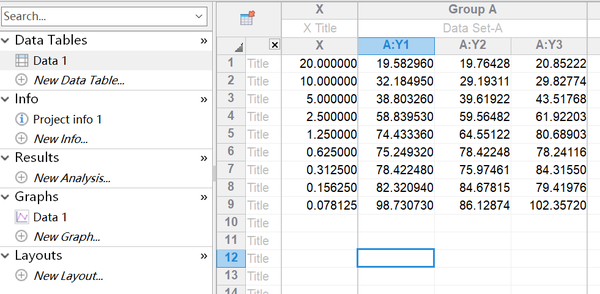 试验方法|IC50如何计算 - 知乎