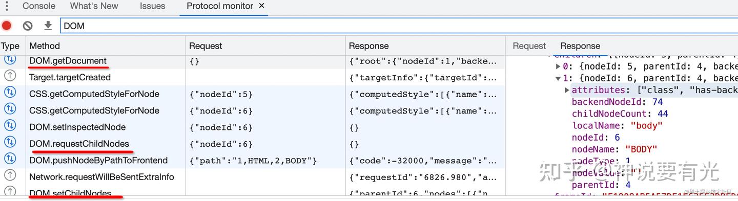 玩转 Chrome DevTools，定制自己的调试工具 - 知乎