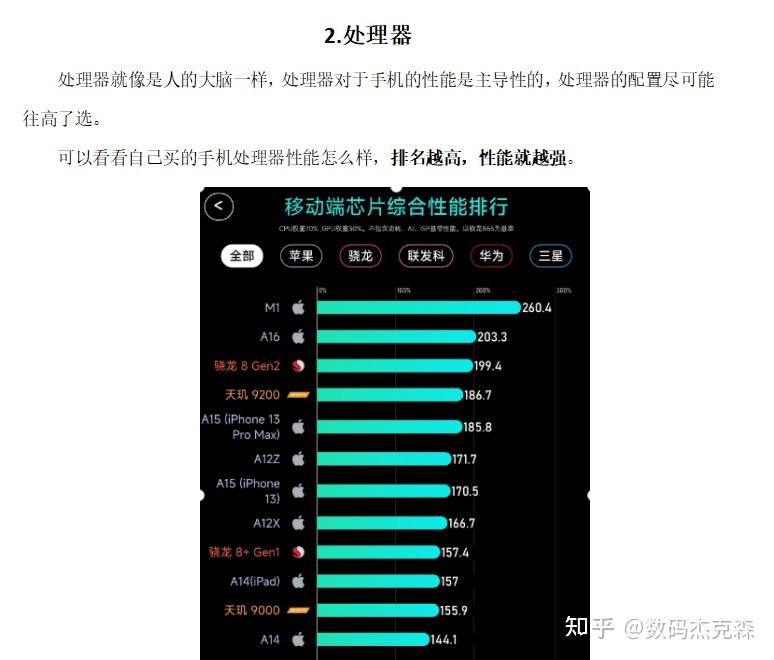 一加Ace2V和红米K60E哪个性价比更高呢？