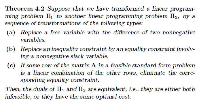 introduction to linear optimization - 知乎