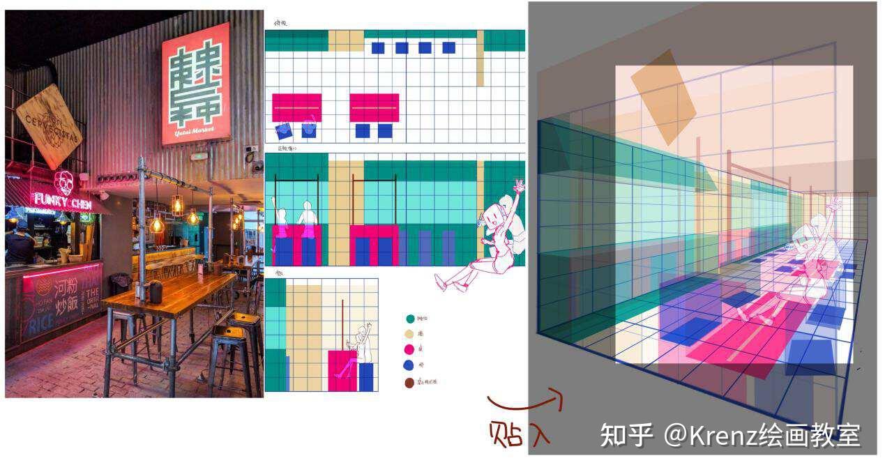 Krenz绘画教室【优秀作业心得】基础透视与结构-0144 - 知乎
