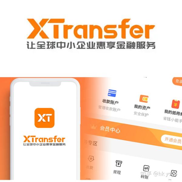 Xtransfer了解吗？详细攻略分享 - 知乎
